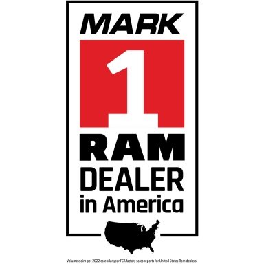 AnthonyRI | 5thGenRams Forums