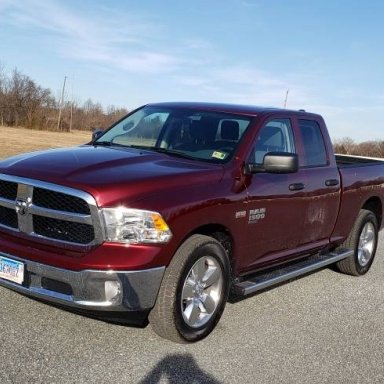 Gmolah | 5thGenRams Forums